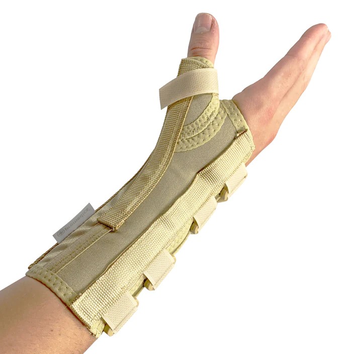Pro-Rheuma Wrist Thumb Brace | Health and Care
